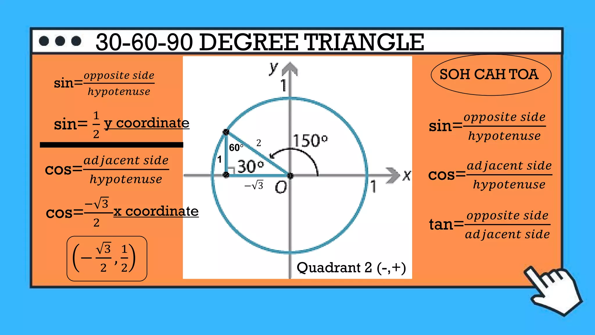 Circular Functions | PDF