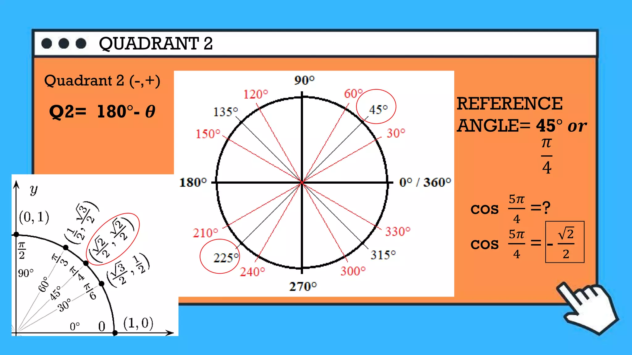 Circular Functions | PDF