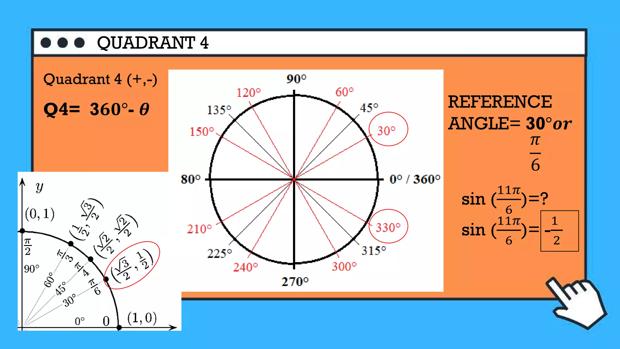 Circular Functions | PDF