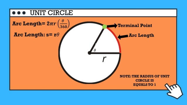 Circular Functions | PDF