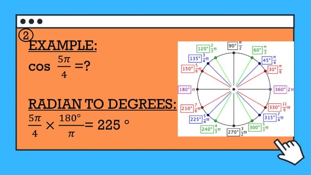 Circular Functions | PDF