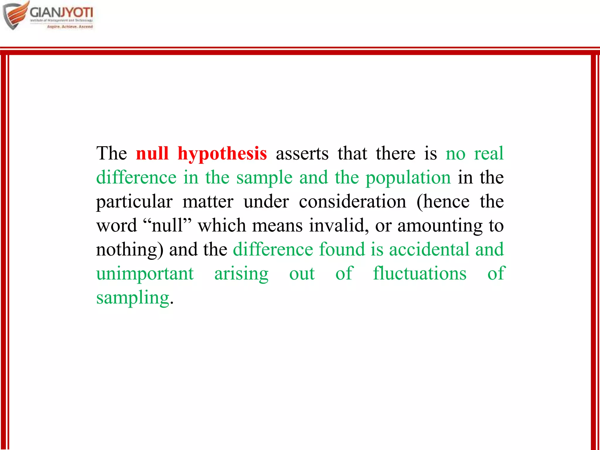 Statistical Inference Concept Procedure Of Hypothesis Testing Ppt