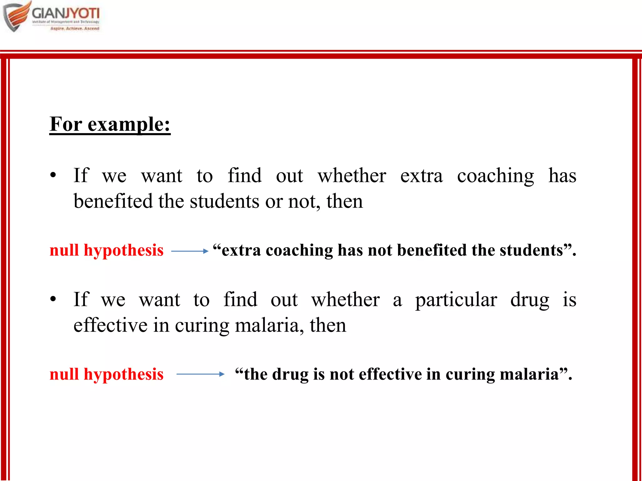 Statistical Inference Concept Procedure Of Hypothesis Testing Ppt