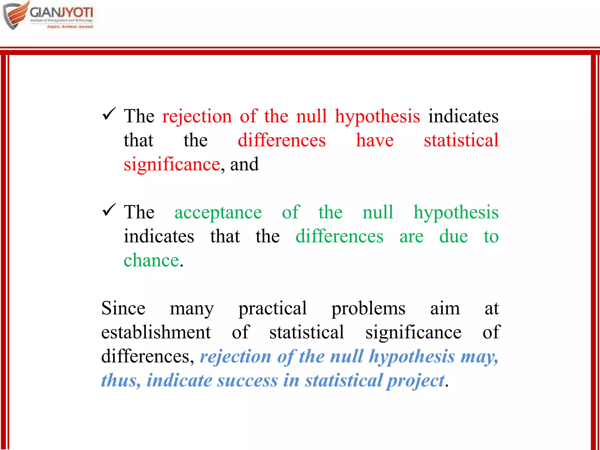 Statistical Inference Concept Procedure Of Hypothesis Testing Ppt
