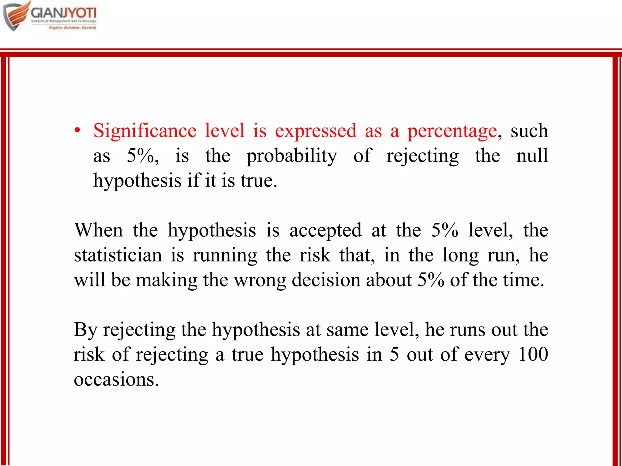 Statistical Inference Concept Procedure Of Hypothesis Testing Ppt