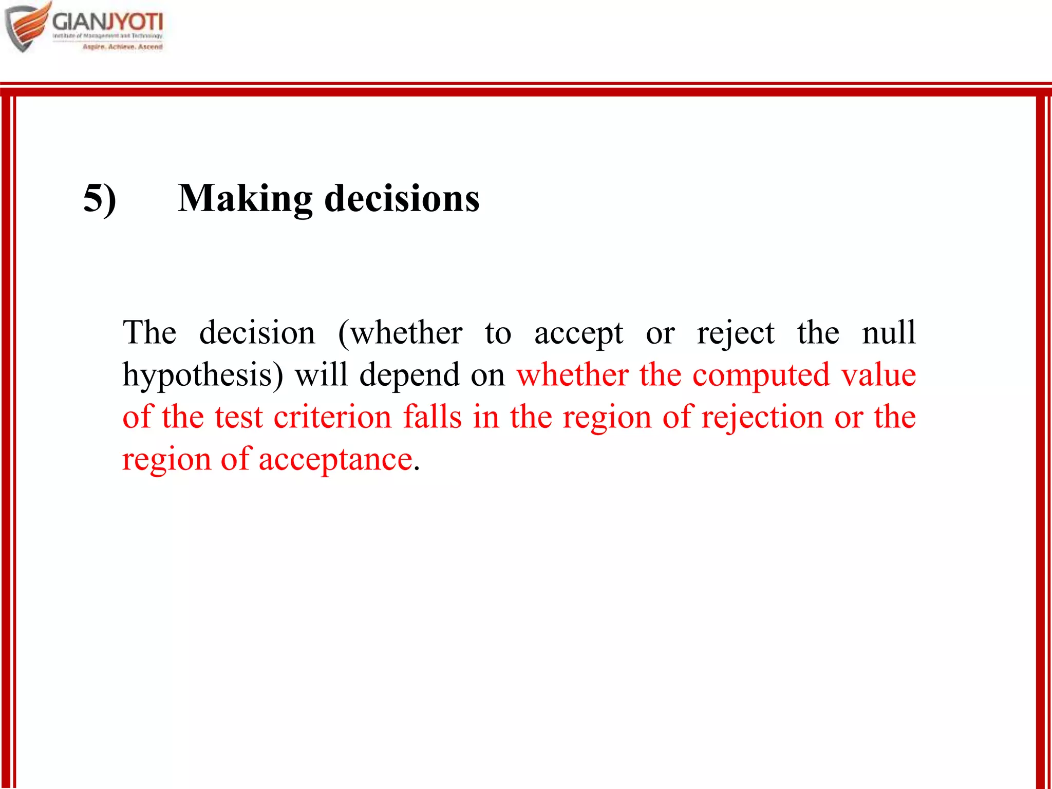 Statistical Inference Concept Procedure Of Hypothesis Testing Ppt