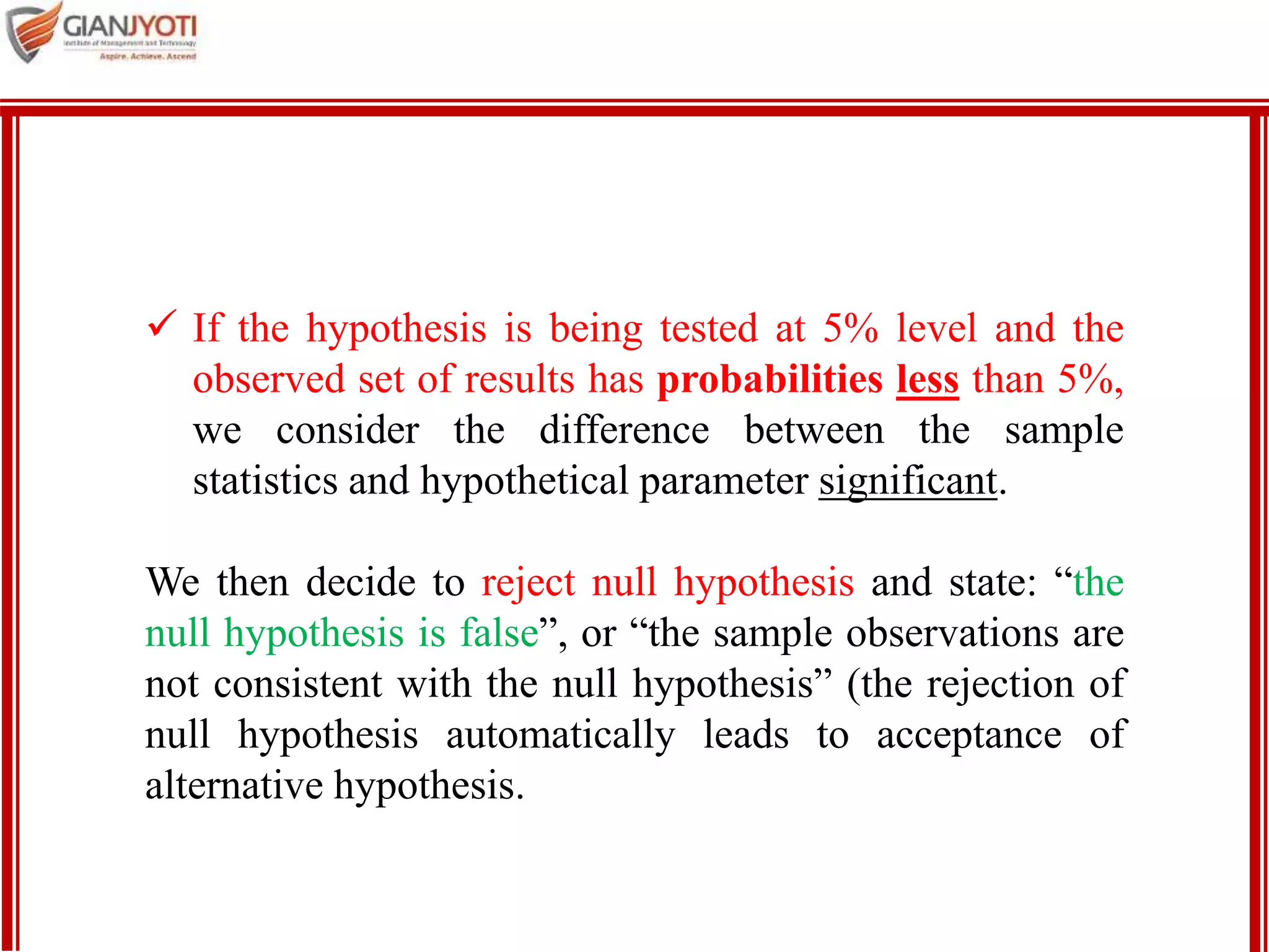 Statistical Inference Concept Procedure Of Hypothesis Testing Ppt