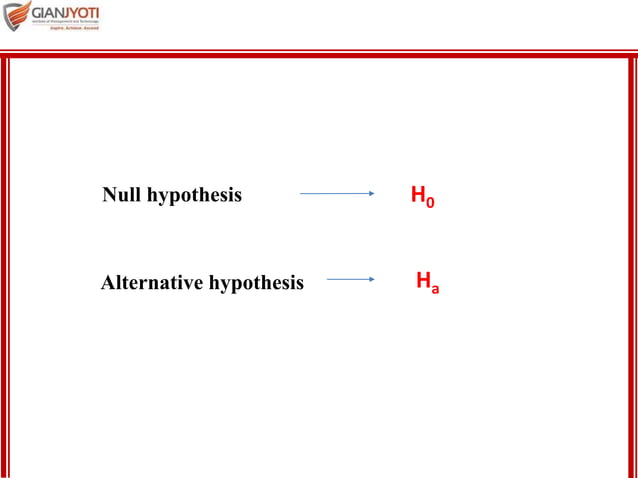 Statistical Inference Concept Procedure Of Hypothesis Testing Ppt
