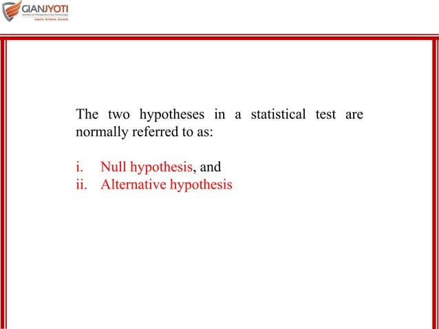 Statistical Inference Concept Procedure Of Hypothesis Testing Ppt