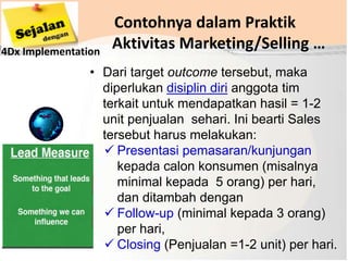 Studi Kasus_Implementasi 4Dx dalam Sales Planning _"Training MARKETING ...