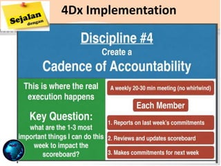 Studi Kasus_Implementasi 4Dx dalam Sales Planning _"Training MARKETING ...