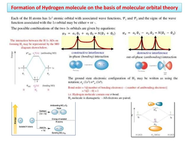 Molecular Orbital Theory | PDF | Chemistry | Science