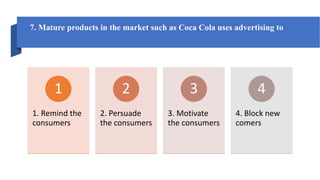 Promotion- Multiple Choice Questions ( MCQs) | PPTX