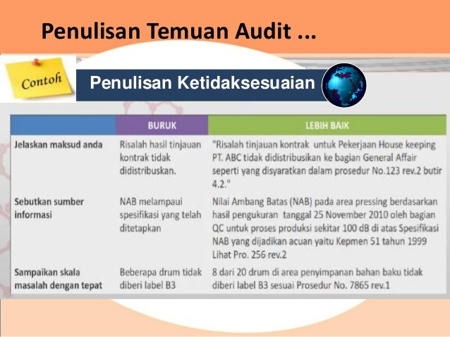 Penulisan Temuan, Pembuatan Laporan Hasil Audit dan Tindak lanjut Audit _"AUDIT SISTEM MANAJEMEN ...