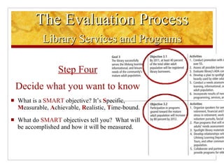 Evaluating Libraries | PPT