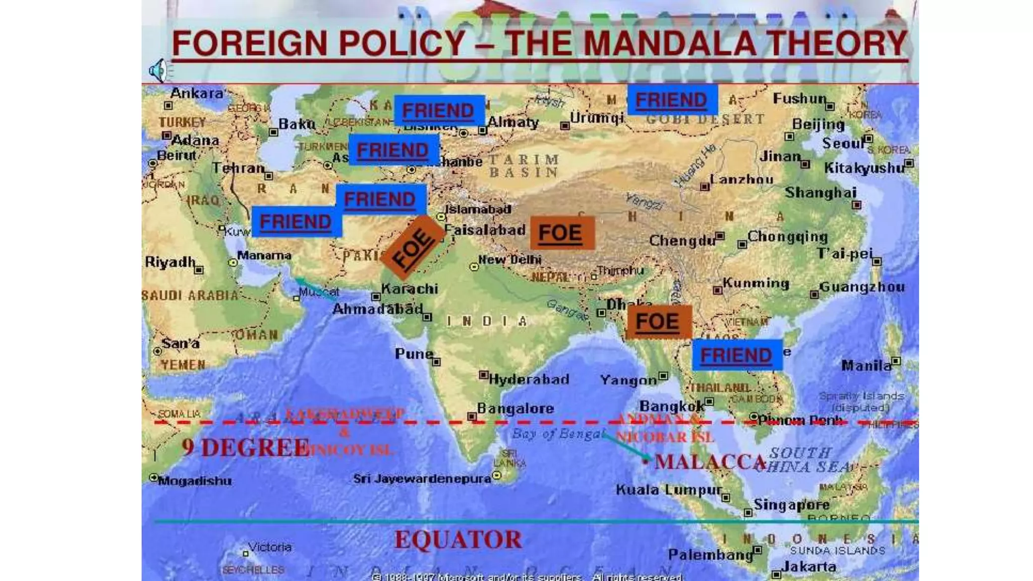 Inter-state Relationship & Diplomacy : Upāya, Shadgunya and Mandala ...