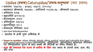 Inter-state Relationship & Diplomacy : Upāya, Shadgunya and Mandala ...
