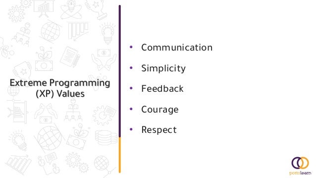 Methodologies, frameworks, and processes Part 3 | PPT