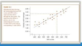 9. parametric regression | PDF