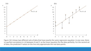 9. parametric regression | PDF