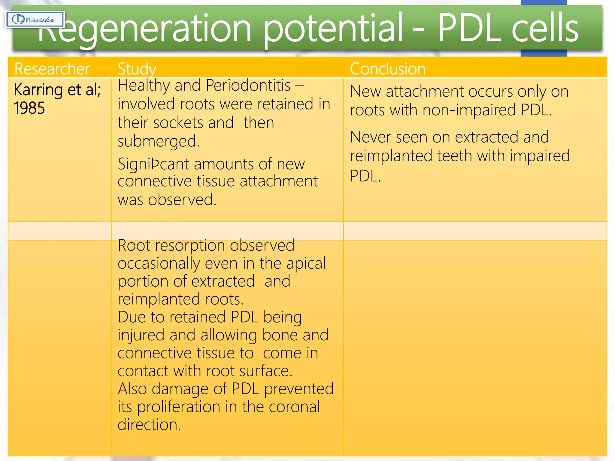 Guided Tissue Regeneration | PPT