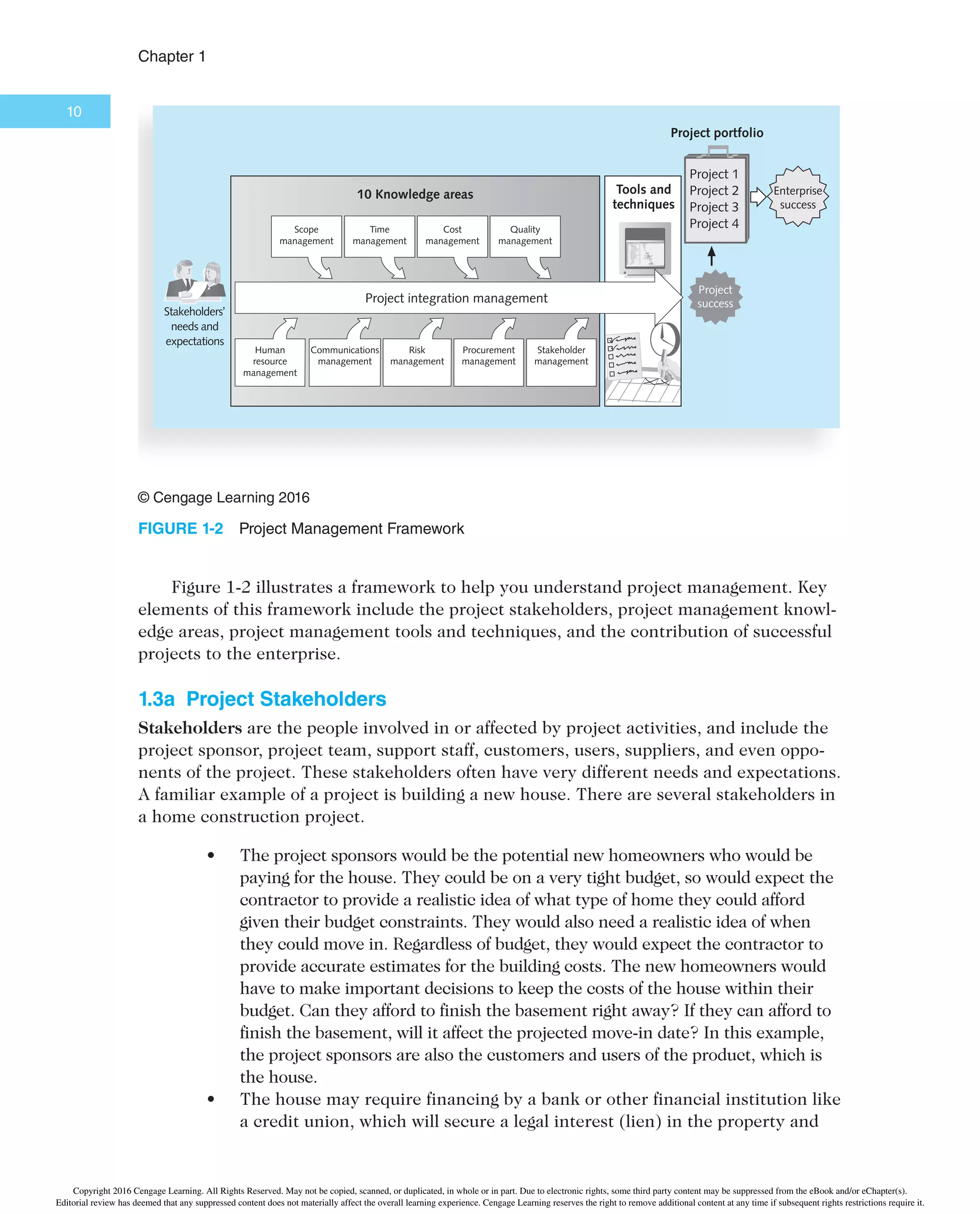9. Information Technology Project Management.pdf