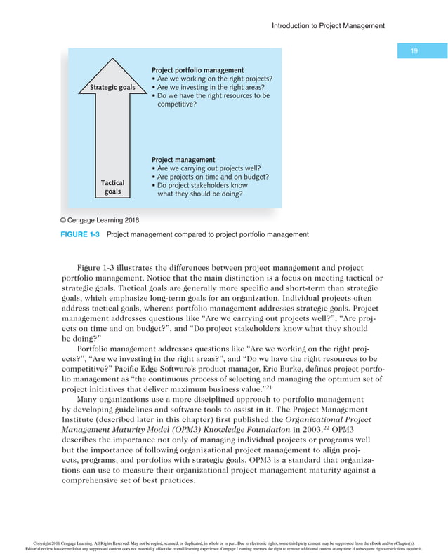 9. Information Technology Project Management.pdf | Desktop Publishing ...