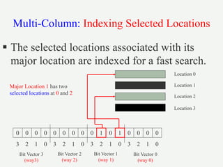 9.1-CSE3421-multicolumn-cache.pdf