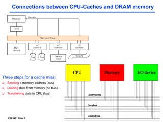 9.1-CSE3421-multicolumn-cache.pdf
