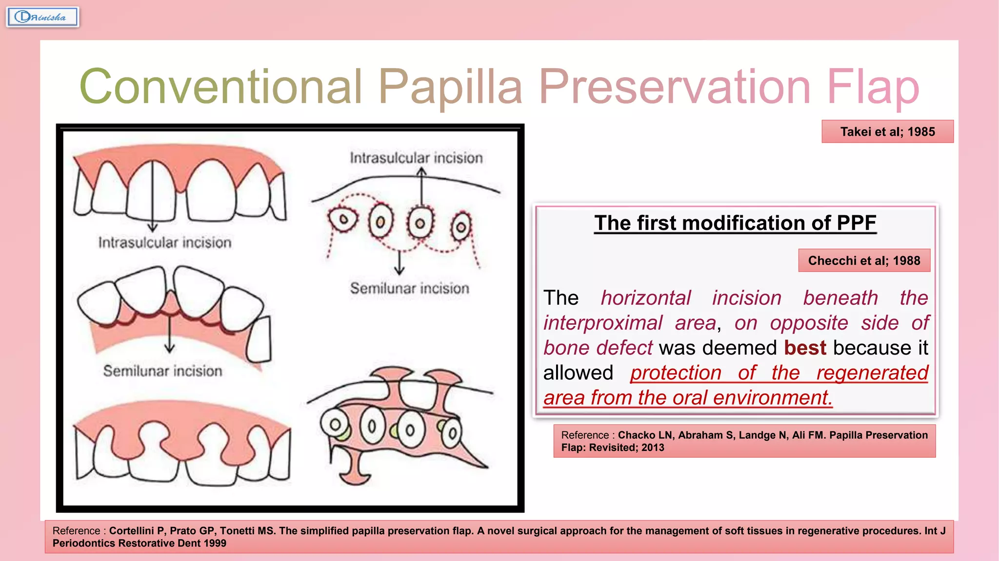 Papilla Preservation Techniques.pptx