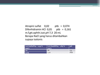 9. perhitungan isotonis.pptx