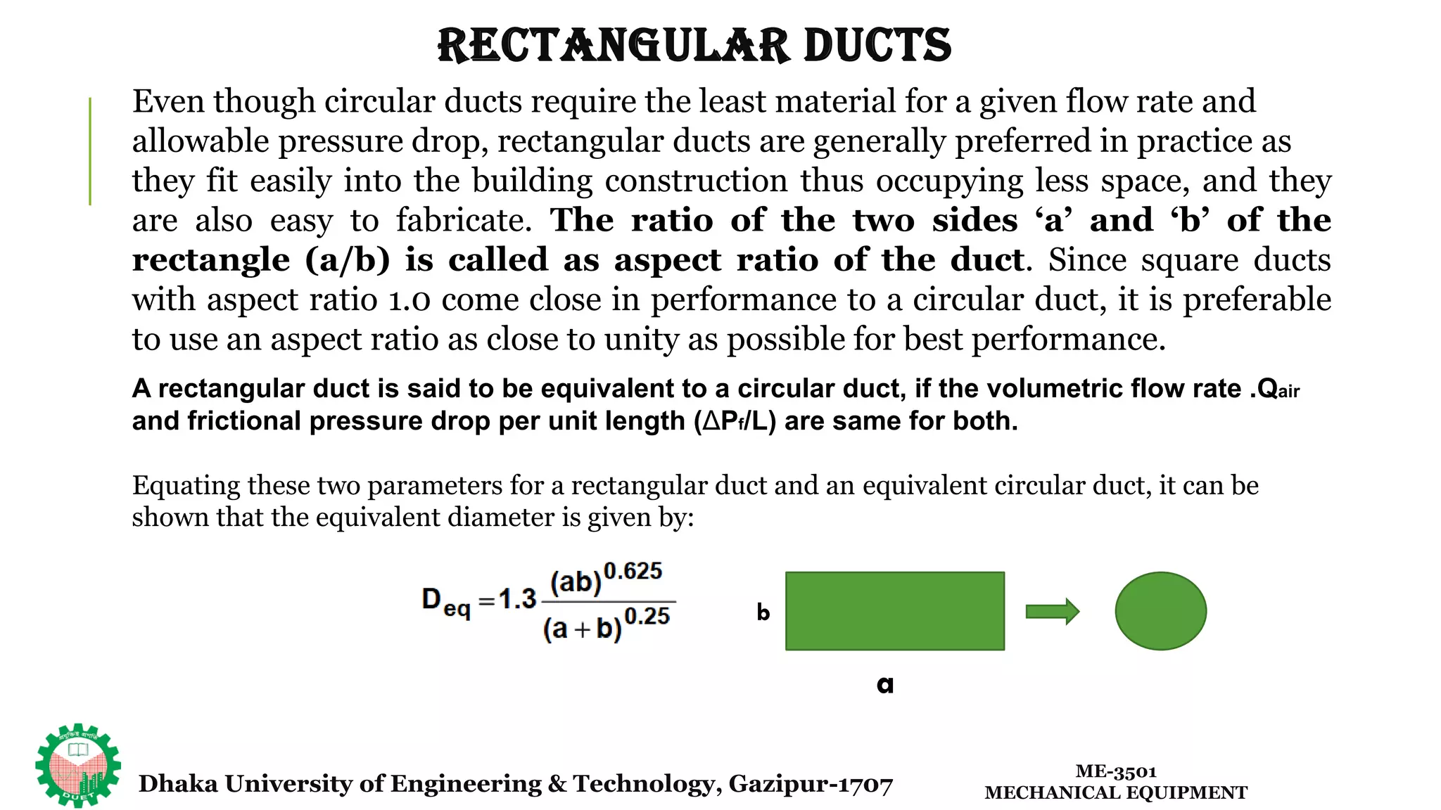 9. DUCT DESIGN.pdf