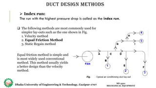 9. DUCT DESIGN.pdf