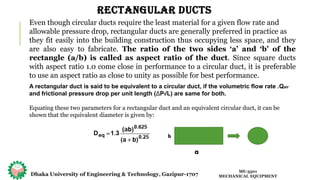 9. DUCT DESIGN.pdf