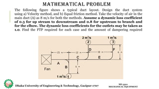 9. DUCT DESIGN.pdf