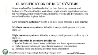 9. DUCT DESIGN.pdf