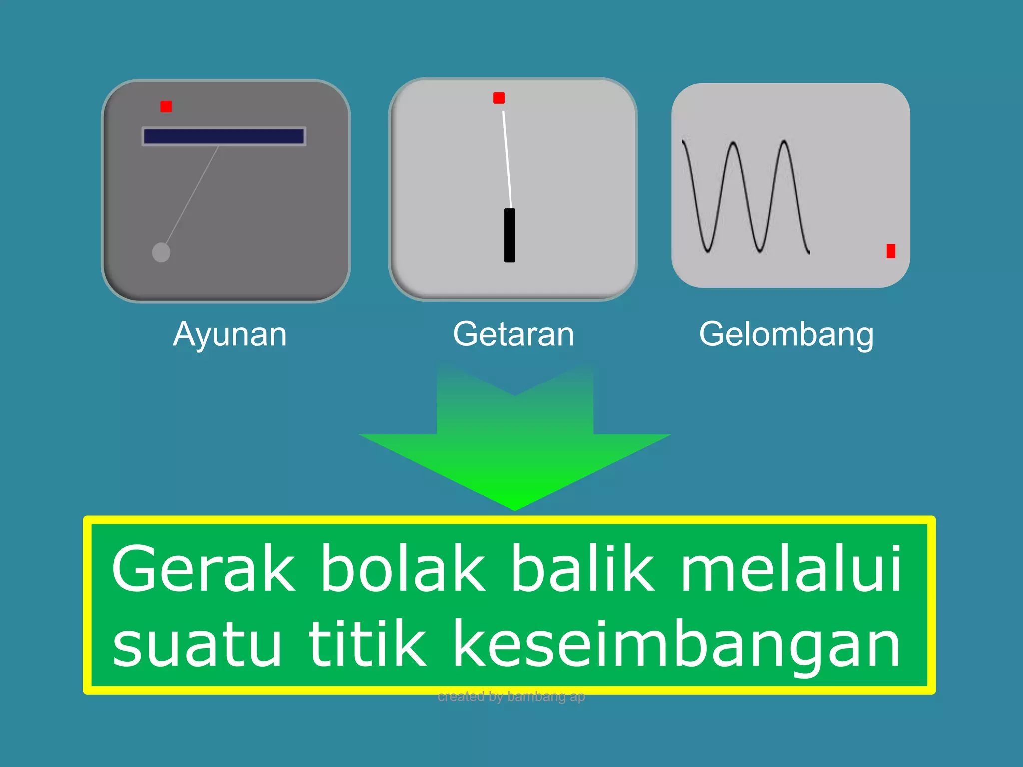 9. GETARAN DAN GELOMBANG.ppt