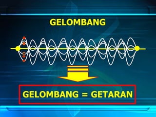 9. GETARAN DAN GELOMBANG.ppt