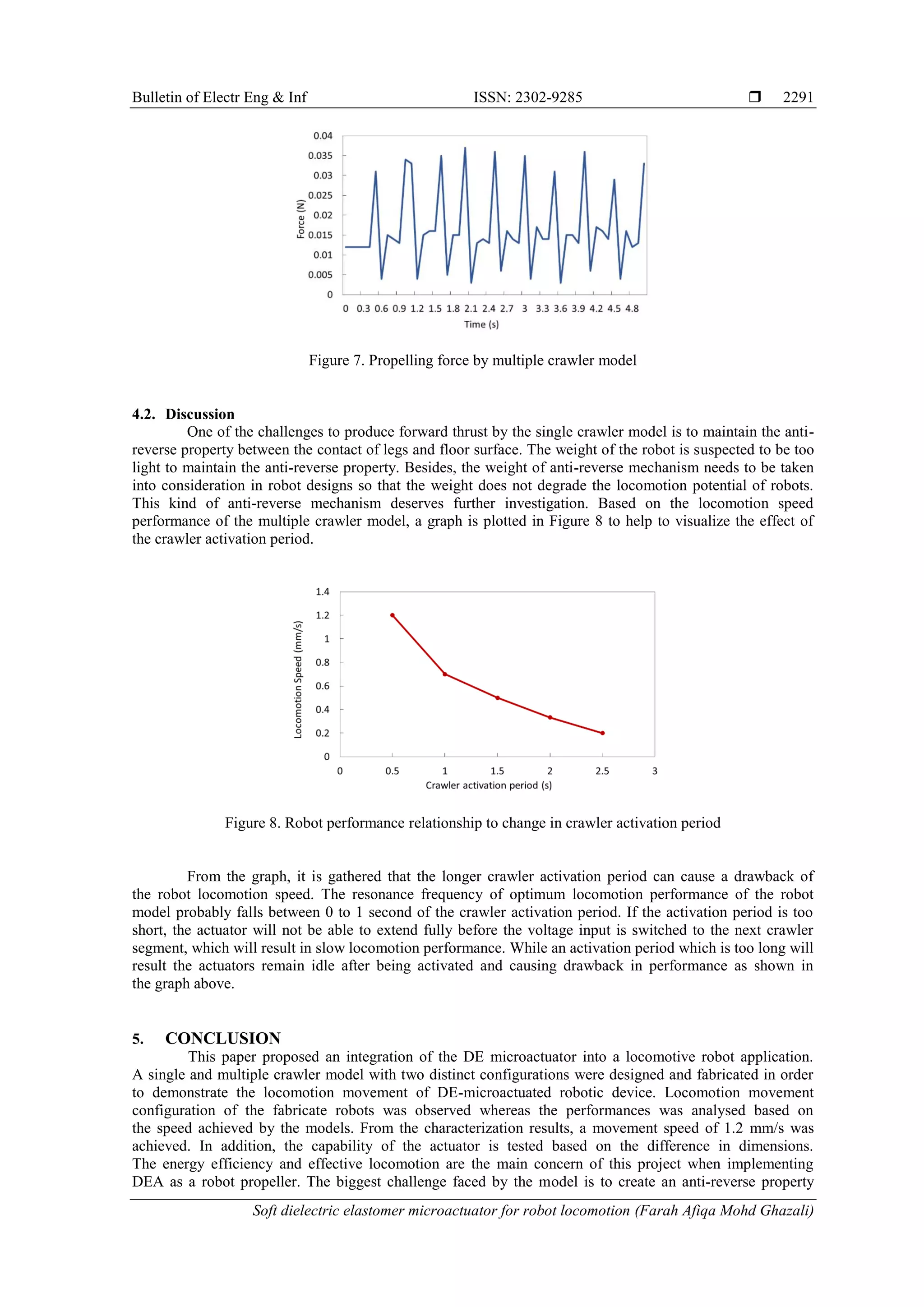 Soft Dielectric Elastomer Microactuator For Robot Locomotion Pdf