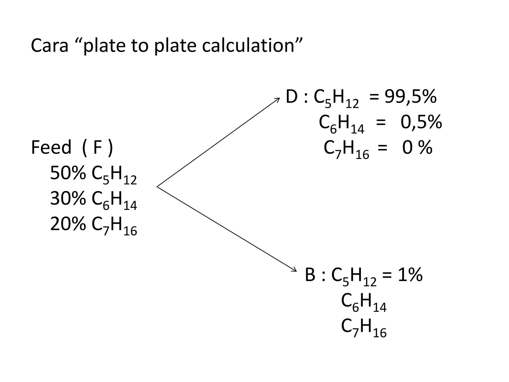 9. Plate to plate.pptx