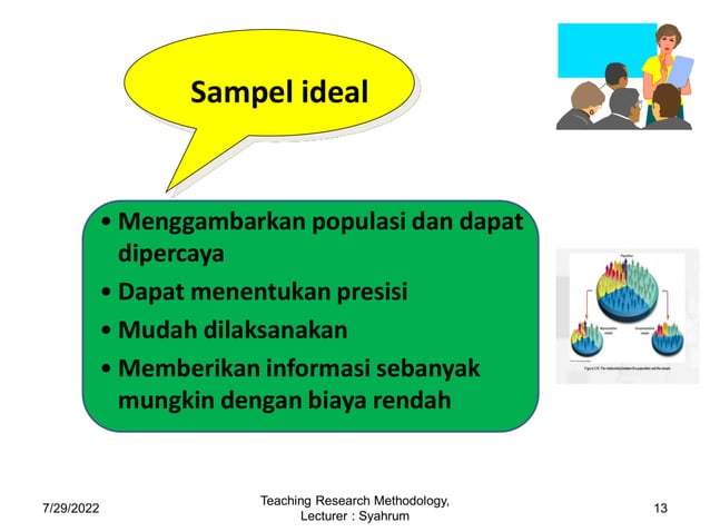 9. Populasi dan Sampel.pdf
