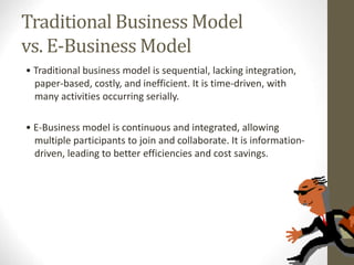 E-business - E-commerce.ppt