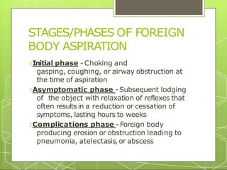 9. AIRWAY FOREIGN BODY.pptx
