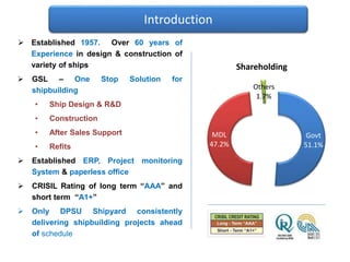 9.GSL_AVRAVIPRAKASH.pptx