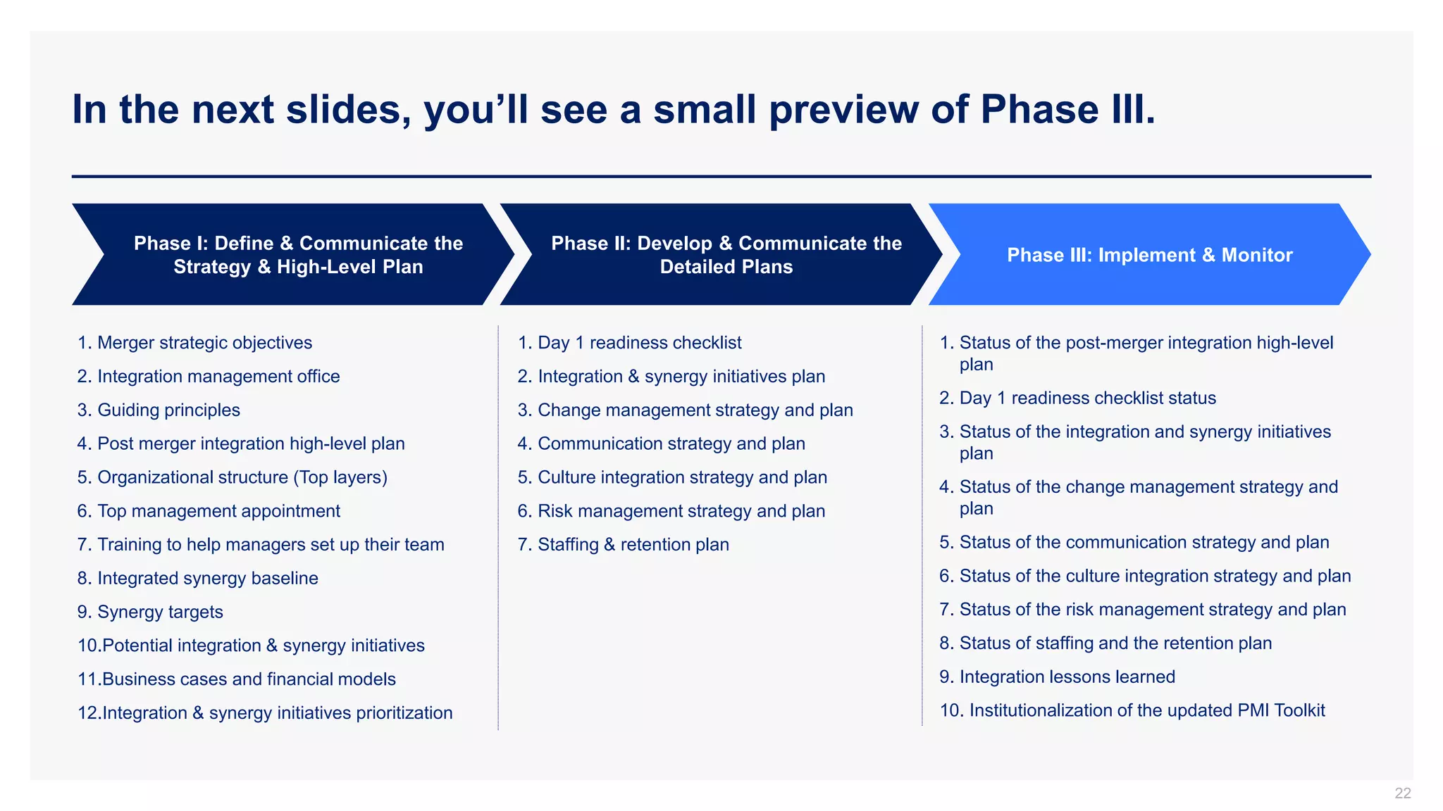 Post Merger Integration Toolkit - Overview and 3-Phase Approach.pptx