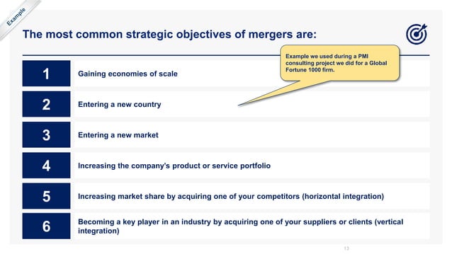 Post Merger Integration Toolkit - Overview and 3-Phase Approach.pptx