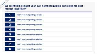 Post Merger Integration Toolkit - Overview and 3-Phase Approach.pptx