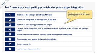Post Merger Integration Toolkit - Overview and 3-Phase Approach.pptx