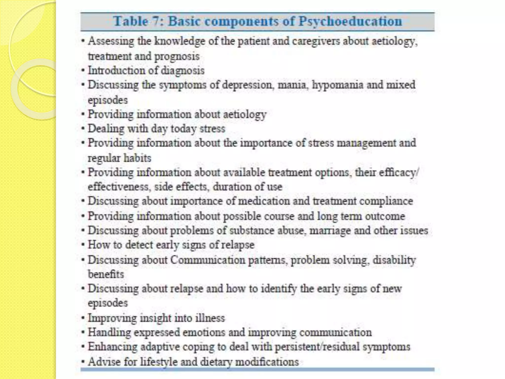 9. Management of BPAD.pptx