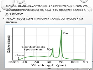 9.X-RAY (BIOMEDICAL PHYSICS).pdf